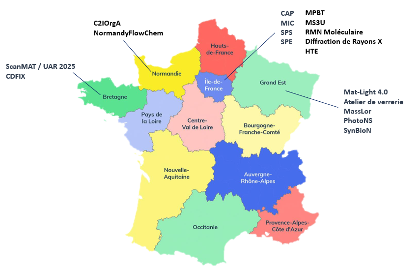 Plateformes – GDR M2P